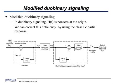 Du Binary Signalling Ppt