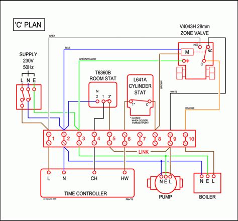 Heating Diagrams Central Heating Systems S And Y Plan Wiring
