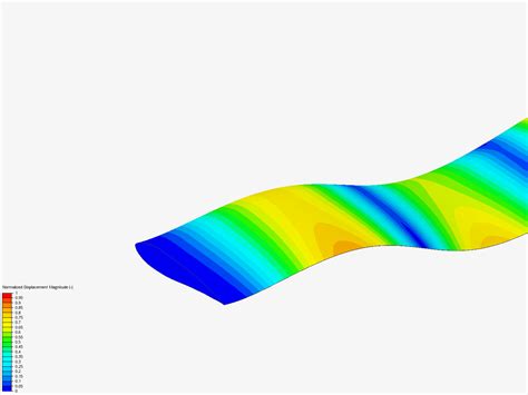 Dynamic Analysis By Bharat79 Simscale