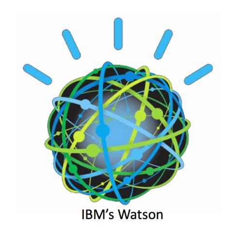Is Ibm Watson Ready To Replace Expensive Employees From Industry