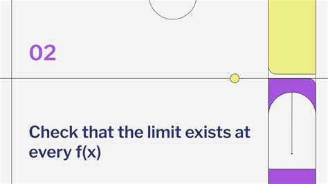 How To Prove That A Function Is Continuous Google Slides