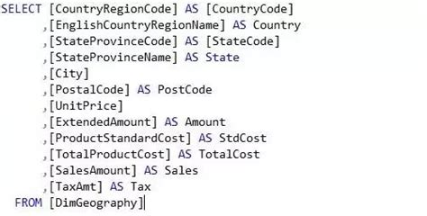 Sql Bribery Sql Bulk Insert