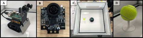 A Zumo Robot With Attached Arduino R3 B Pixycam2 With Wide Angle Download Scientific Diagram