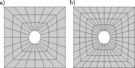Optimisation Results Under Consideration Of Different Mesh Download Scientific Diagram