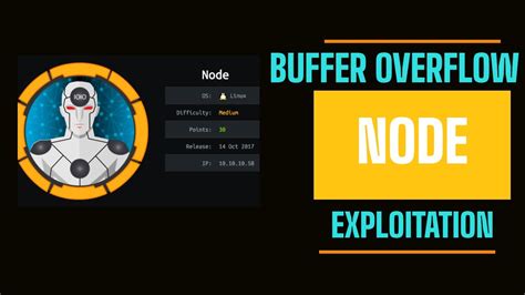 Exploiting Nodejs And Buffer Overflow Using Ret2got P13 Ctf Walkthrough Youtube