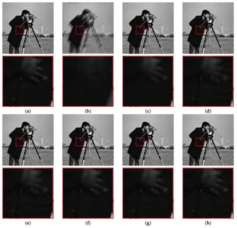 A Derivative Fidelity Based Total Generalized Variation Method For Image Restoration