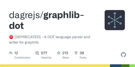 Github Dagrejs Graphlib Dot Deprecated A Dot Language Parser And Writer For Graphlib
