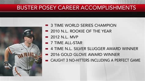 Buster Posey To Announce Retirement At Oracle Park