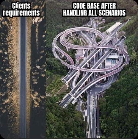 Just Read The Documentation R Programmerhumor