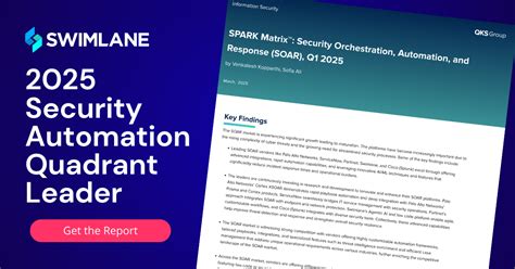 Soar Quadrant Knowledge Solutions Matrix Swimlane