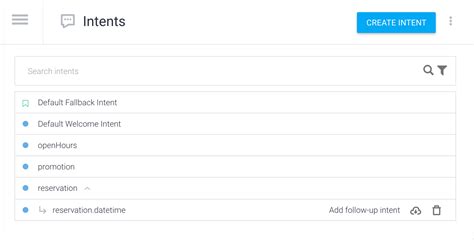 Tutorials How To Create A Simple Chatbot With Dialogflow No Coding Required — Part 2 By