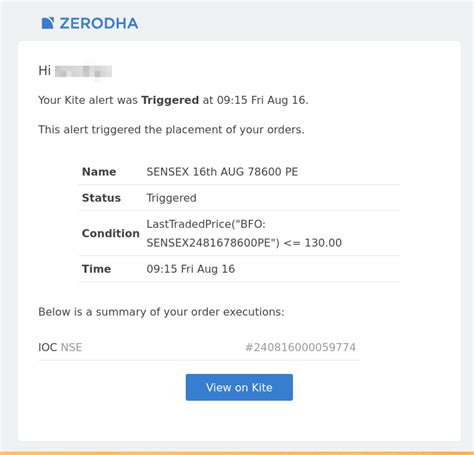 Introducing Alert Triggered Orders Ato Feature On Kite Zerodha Feature Announcements