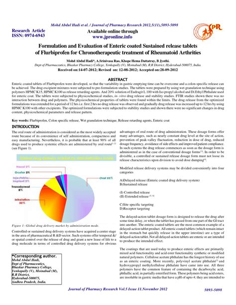 Pdf Formulation And Evaluation Of Enteric Coated And Sustained Release Tablets Of Flurbiprofen
