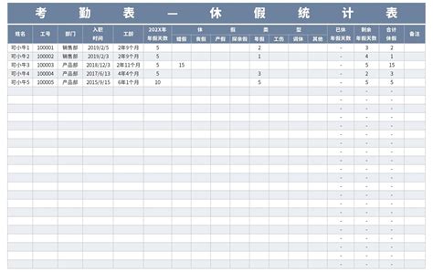 考勤表—休假统计表excel模板 完美办公
