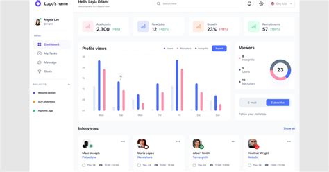 Job Statistics Dashboard Ui Kit Websites Ft Business And Dashboard Envato