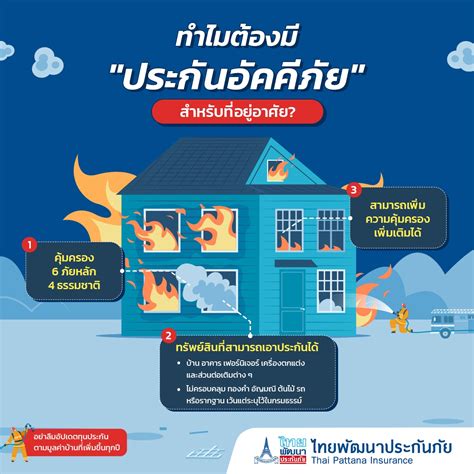 Thai 🏡 ทำไมต้องทำ ประกันอัคคีภัย สำหรับที่อยู่อาศัย 📍 บ้านคือทรัพย์สินที่มีมูลค่าสูง หาก