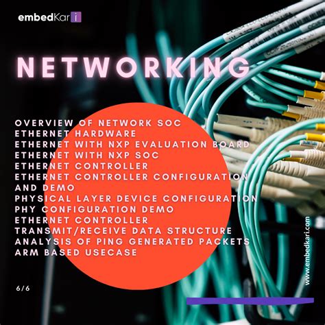 Embedded System Workshop Sept2023