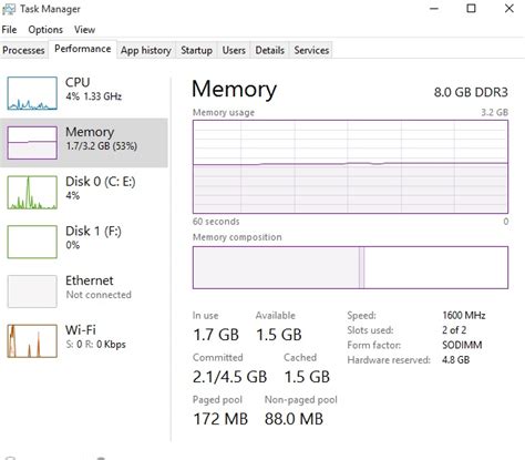 Ram Usage Seems Limited Solved Windows 10 Forums