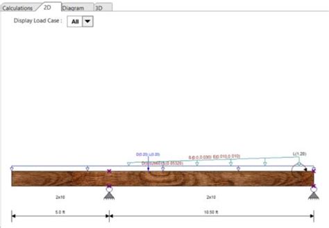 Multiple Simple Beam Analysis And Design Enercalc