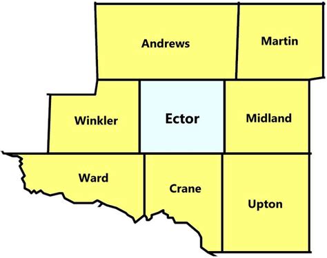 Location Ector County Txgenweb