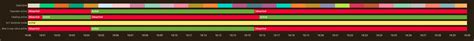 Thermostat Data Issue When Tap Water Is Active · Issue 784 · Emsesp