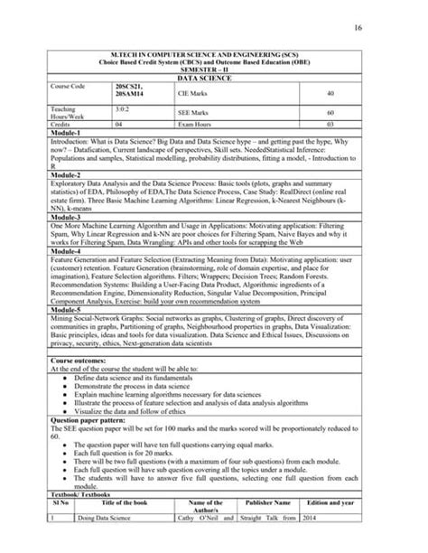 data science syllabus pdf internet computing