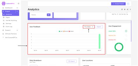 How To Monitor Queries Conversations