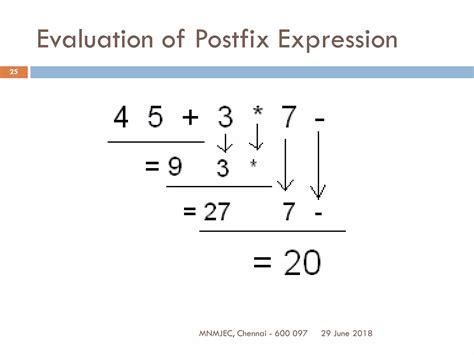 Unit Ii Linear Data Structures Stacks Queues Ppt