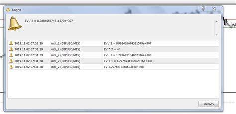 How To Improve The Quality Of Your Computer System Mql4 And