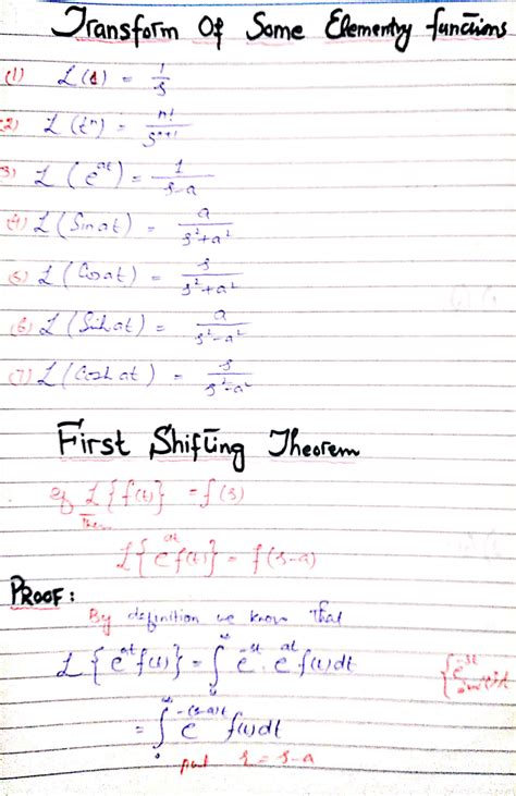 Solution Laplace Transform First Shifiting Theorem Proof Inverse