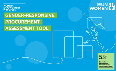 Weps Gender Responsive Procurement Assessment Tool Weps