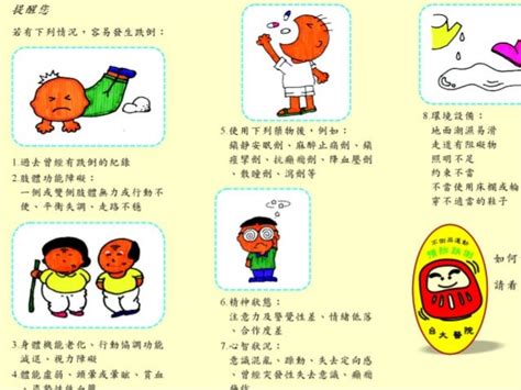 醫師在預防住院病患跌倒中扮演的角色981128正確版