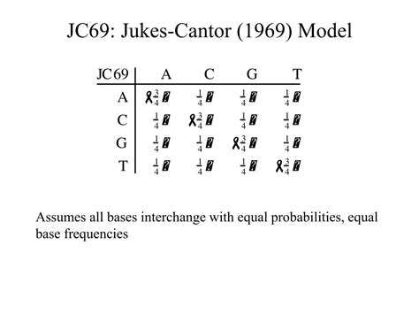 ppt models of sequence evolution powerpoint presentation free download id 9186945
