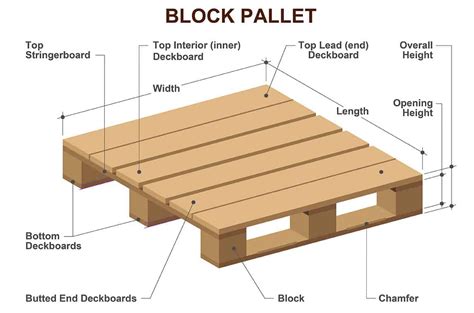 High Efficiency Nailing Machine For European Standard Pallets