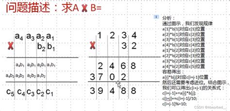 高精度乘法模板 【简洁好记版】【vector实现】 c 高精度乘乘以精度模板vector csdn博客
