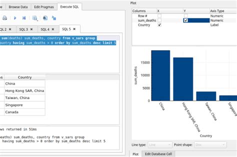 Fun Tech Projects Fun Tech Projects