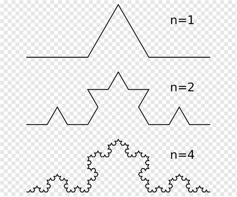 Koch Copo De Nieve Fractal Dimensión Curva Copo De Nieve ángulo