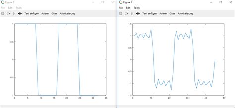 Resample In Matlab