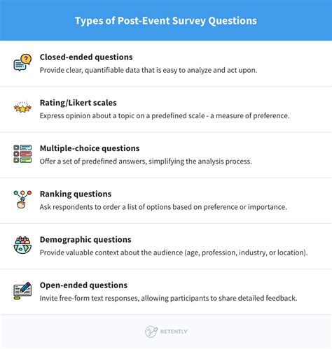 Post Event Survey Questions To Elevate Your Next Event
