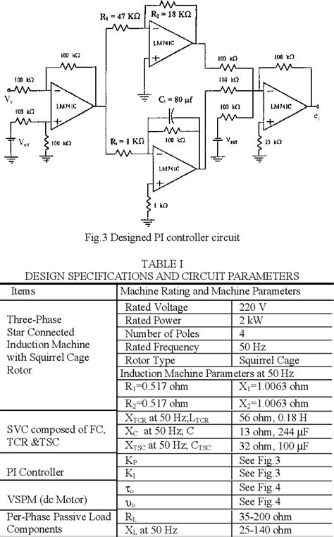 Table I From Three Phase Self Excited Induction Generator Driven By Variable Speed Prime Mover