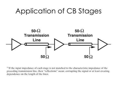 Ppt Common Base Amplifier Powerpoint Presentation Free Download Id