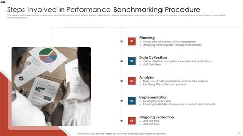 Benchmarking Procedure Ppt PowerPoint Presentation Complete Deck With Slides