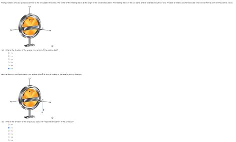 Solved The Figure Below Shows A Gyroscope Similar To The One Chegg