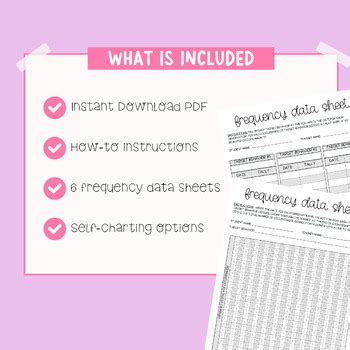 Behavior Data Tracking Sheets Frequency Self Charting Data Ready To Print
