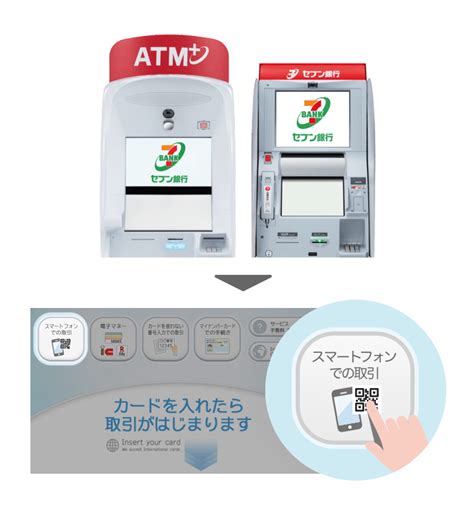 セブン銀行atmからチャージ（入金） メルカリ スマホでかんたん フリマアプリ