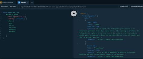 HW Swapnil Upadhyay Issue 469 Datastaxdevs Workshop Graphql