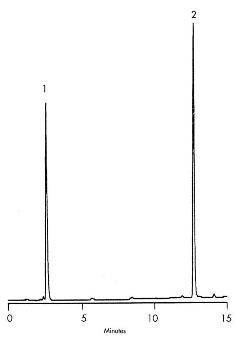 Pseudoephedrine Hcl And Triprolidine Hcl Waters