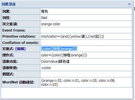 Figure 2 From Extended Hownet 20 An Entity Relation Common Sense Representation Model