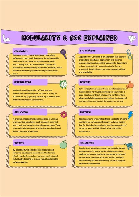 Separation Of Concerns In Software Engineering Bizcoder