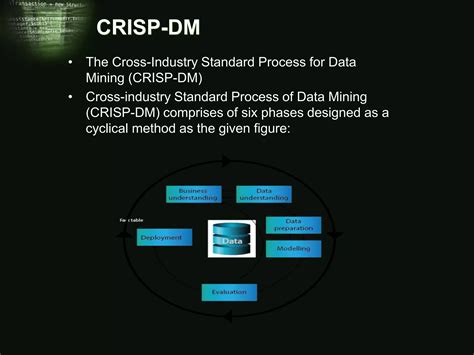 Data Mining Implementation Process Pptx